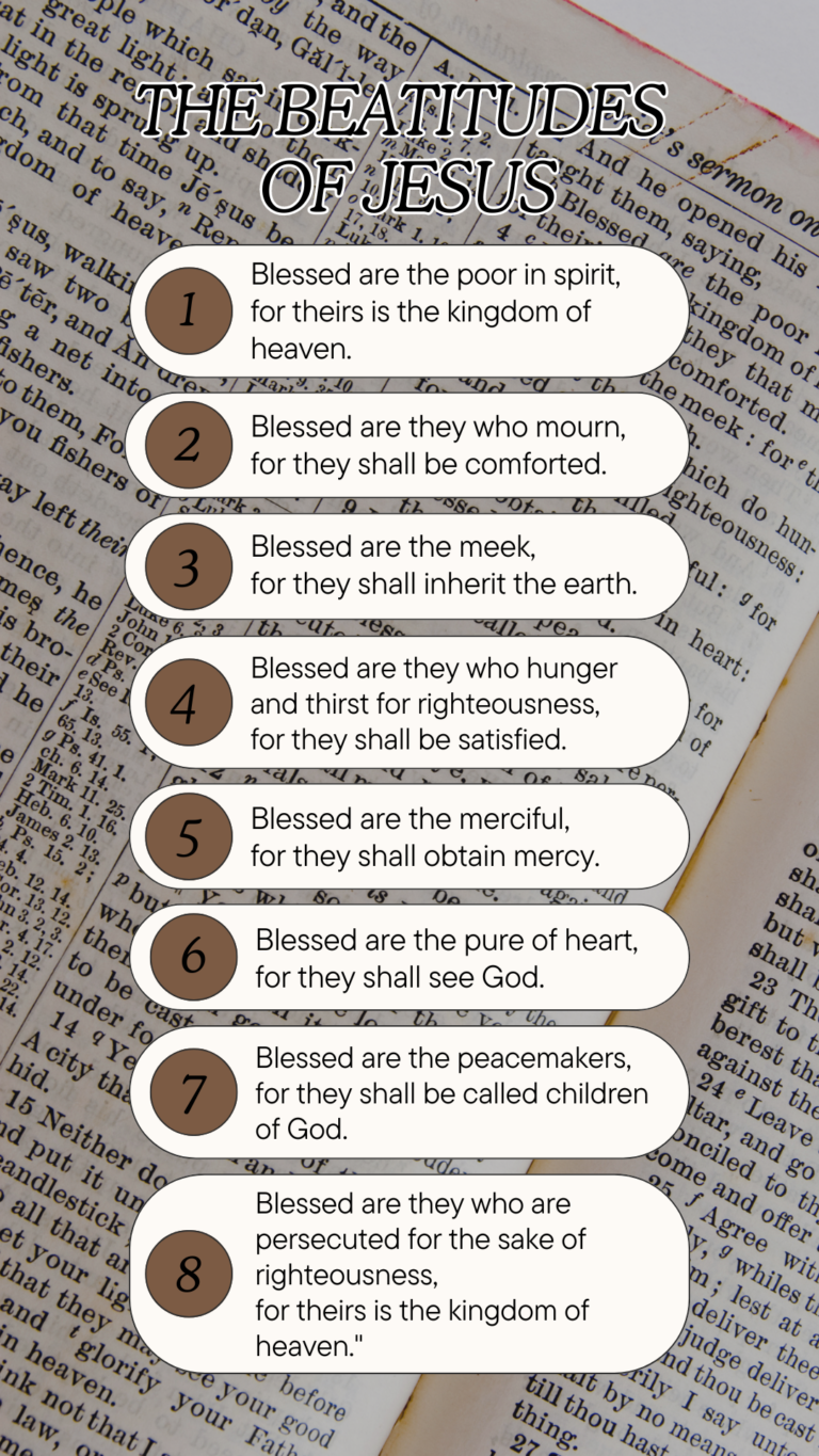 THE EIGHT BEATITUDES OF JESUS
